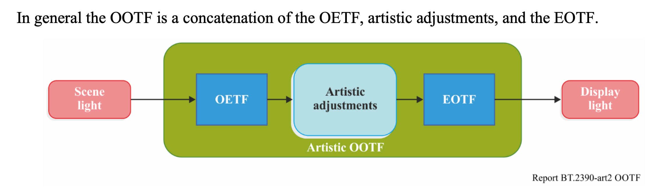 Plasmar una imagen | Edi Walger